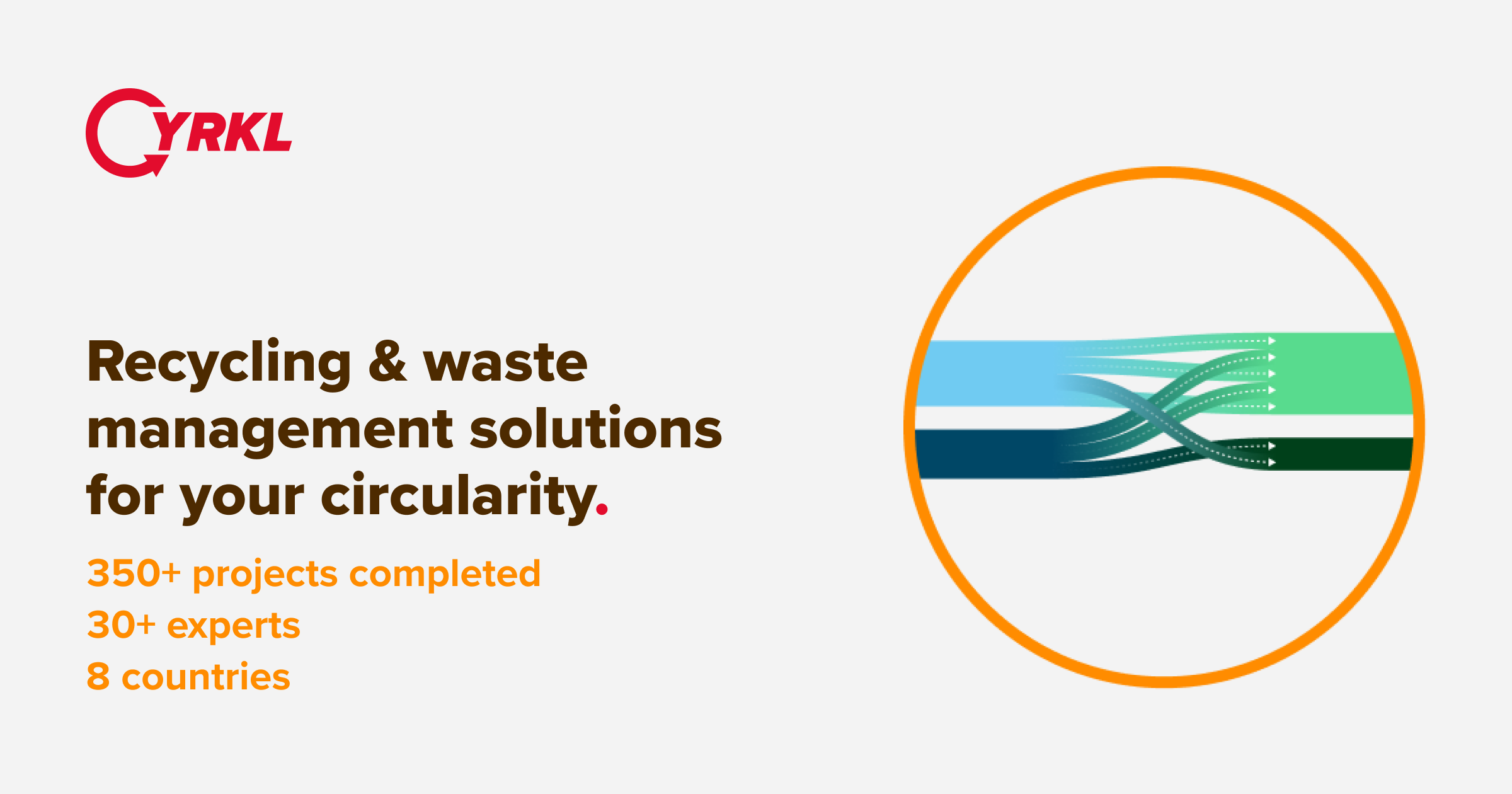 Recycling and waste management solutions for your circularity — Cyrkl